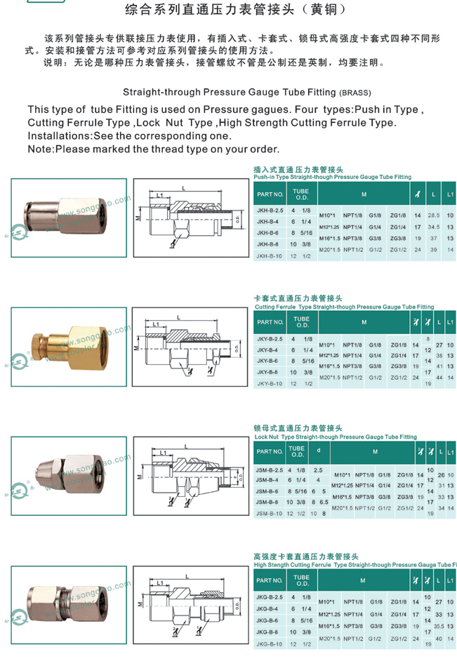 Pressure Gauge Pneumatic Connectors Fittings Straight - Through In ...