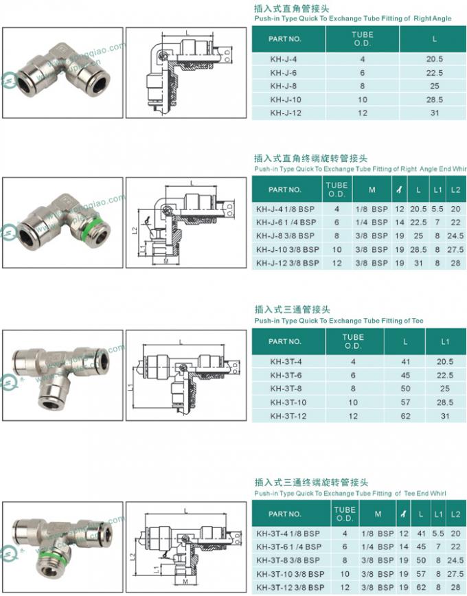 KH Push - In Type Pneumatic Push To Connect Fittings Easy Installation